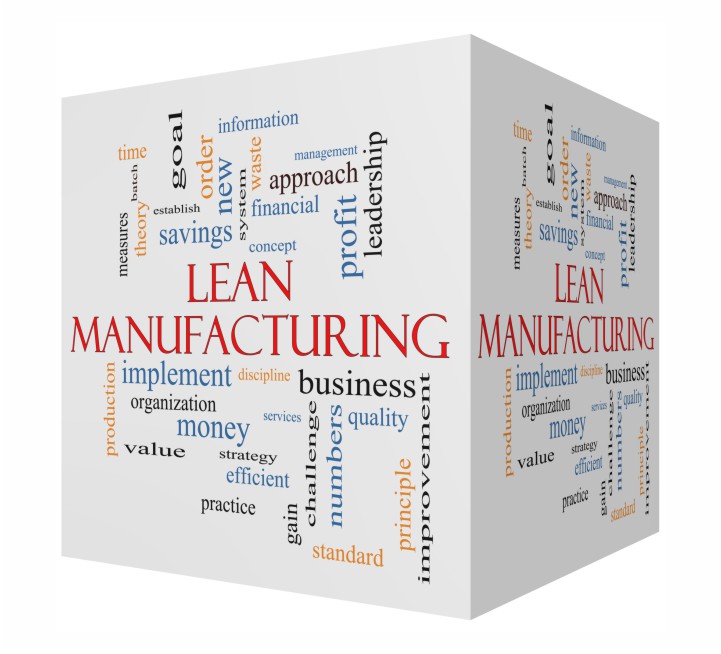 Home-mid – Lean Training Materials